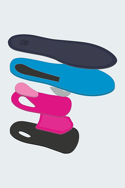 medi footsupport Heel Pain Pro